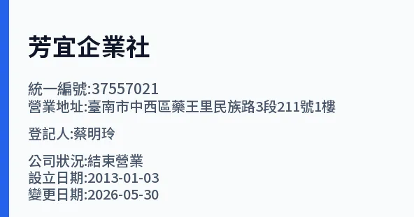 芳宜企業社的照片-統編 37557021(臺南市) 公司登記資料與營業項目詳細圖表
