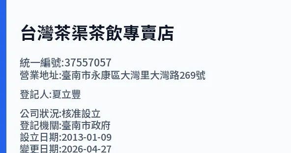 台灣茶渠茶飲專賣店的照片-統編 37557057(臺南市) 公司登記資料與營業項目詳細圖表