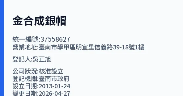 金合成銀帽的照片-統編 37558627(臺南市) 公司登記資料與營業項目詳細圖表