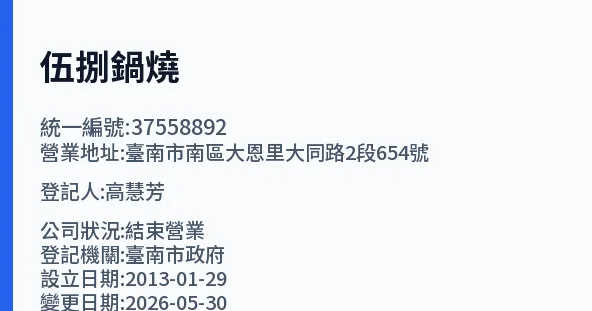 伍捌鍋燒的照片-統編 37558892(臺南市) 公司登記資料與營業項目詳細圖表
