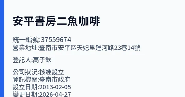 安平書房二魚咖啡的照片-統編 37559674(臺南市) 公司登記資料與營業項目詳細圖表