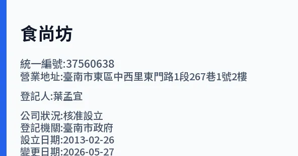 食尚坊的照片-統編 37560638(臺南市) 公司登記資料與營業項目詳細圖表