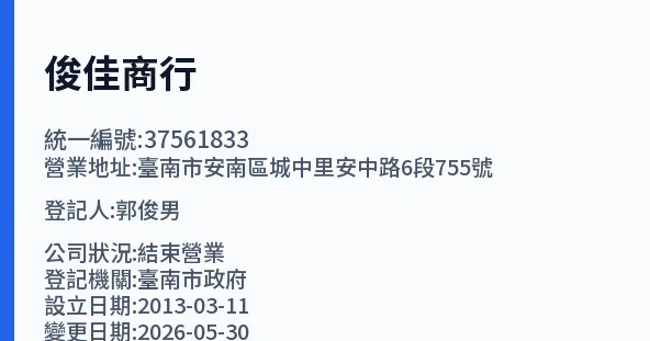 俊佳商行的照片-統編 37561833(臺南市) 公司登記資料與營業項目詳細圖表