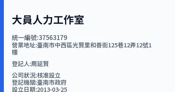 大員人力工作室的照片-統編 37563179(臺南市) 公司登記資料與營業項目詳細圖表
