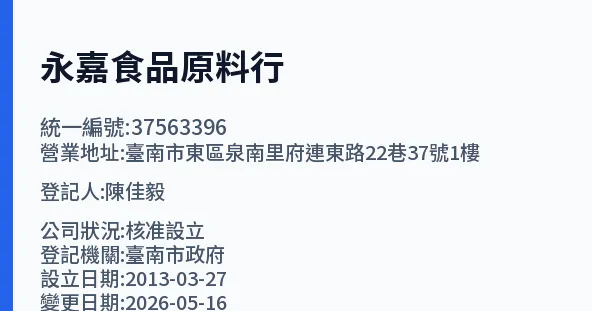 永嘉食品原料行的照片-統編 37563396(臺南市) 公司登記資料與營業項目詳細圖表