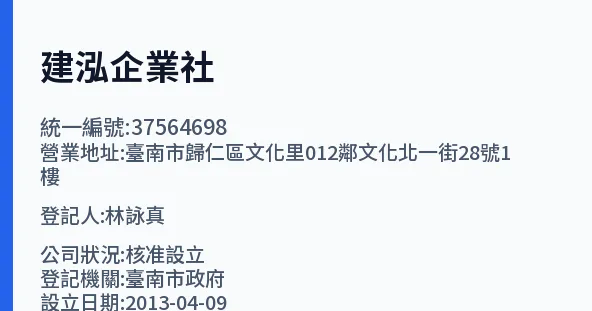 建泓企業社的照片-統編 37564698(臺南市) 公司登記資料與營業項目詳細圖表