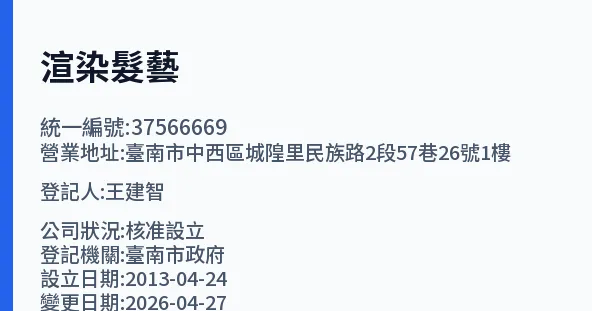 渲染髮藝的照片-統編 37566669(臺南市) 公司登記資料與營業項目詳細圖表