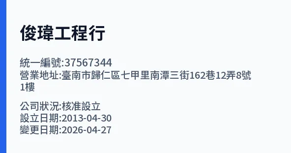 俊瑋工程行的照片-統編 37567344(臺南市) 公司登記資料與營業項目詳細圖表