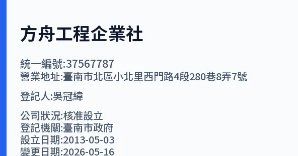 方舟工程企業社的照片-統編 37567787(臺南市) 公司登記資料與營業項目詳細圖表