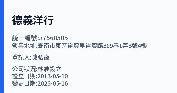 德義洋行的照片-統編 37568505(臺南市) 公司登記資料與營業項目詳細圖表