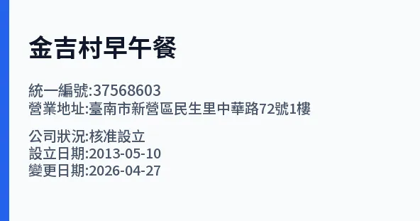 金吉村早午餐的照片-統編 37568603(臺南市) 公司登記資料與營業項目詳細圖表