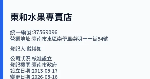東和水果專賣店的照片-統編 37569096(臺南市) 公司登記資料與營業項目詳細圖表