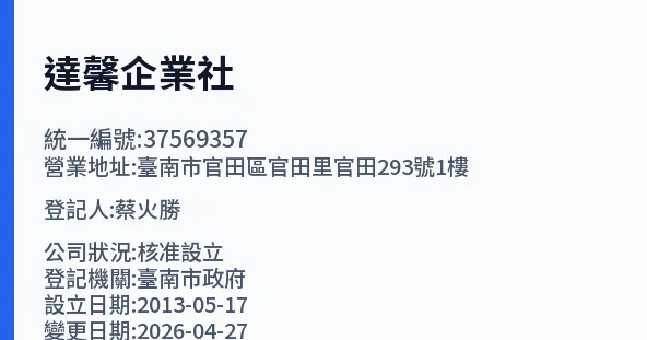達馨企業社的照片-統編 37569357(臺南市) 公司登記資料與營業項目詳細圖表
