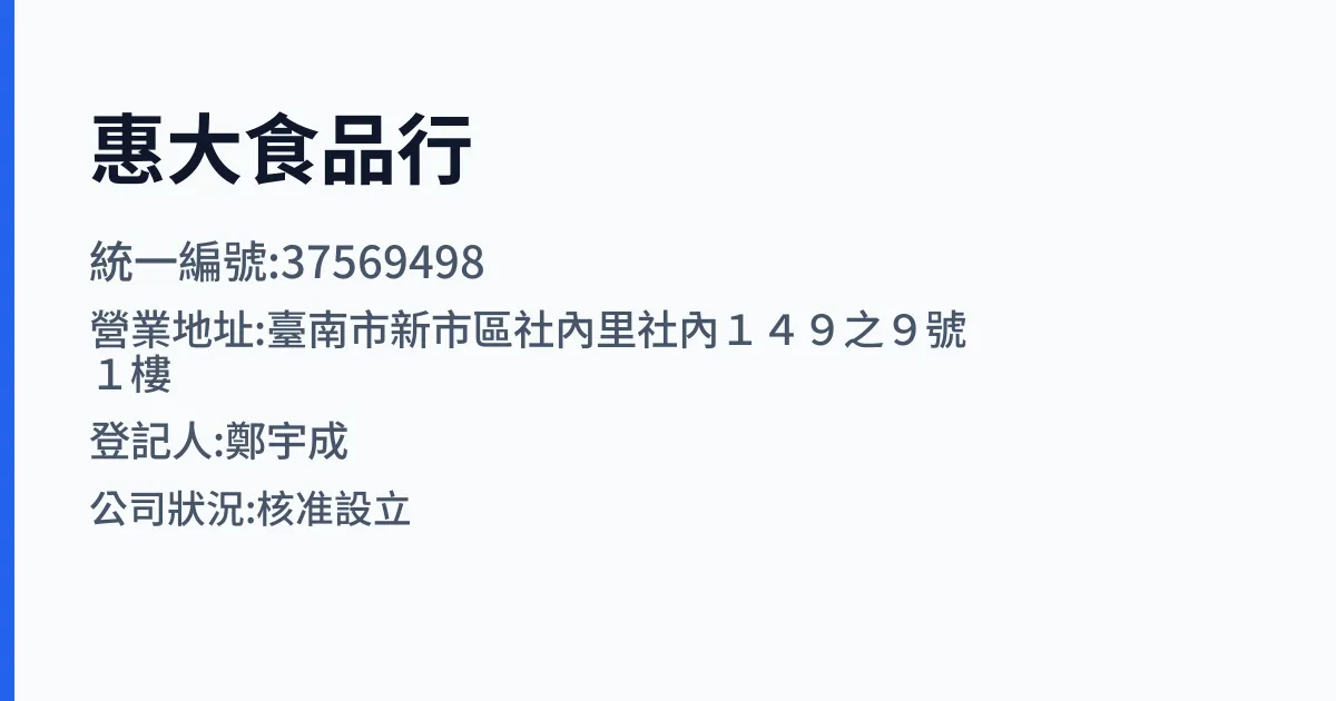 惠大食品行 - 統編 37569498(臺南市) 公司登記資料與營業項目詳細圖表