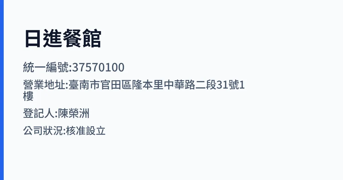 日進餐館 - 統編 37570100(臺南市) 公司登記資料與營業項目詳細圖表