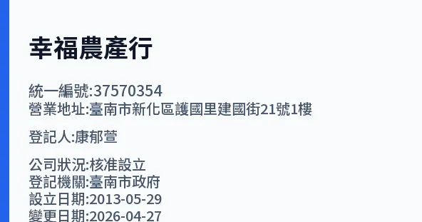 幸福農產行的照片-統編 37570354(臺南市) 公司登記資料與營業項目詳細圖表