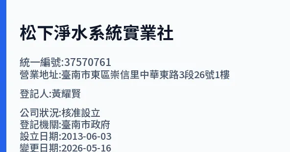 松下淨水系統實業社的照片-統編 37570761(臺南市) 公司登記資料與營業項目詳細圖表