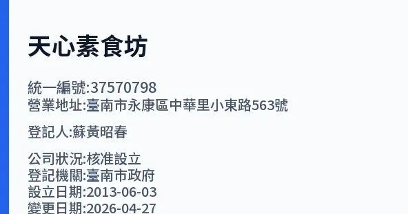 天心素食坊的照片-統編 37570798(臺南市) 公司登記資料與營業項目詳細圖表