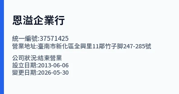 恩溢企業行的照片-統編 37571425(臺南市) 公司登記資料與營業項目詳細圖表