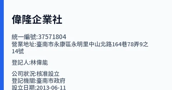 偉隆企業社的照片-統編 37571804(臺南市) 公司登記資料與營業項目詳細圖表