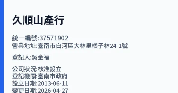 久順山產行的照片-統編 37571902(臺南市) 公司登記資料與營業項目詳細圖表