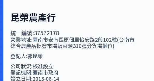 昆榮農產行的照片-統編 37572178(臺南市) 公司登記資料與營業項目詳細圖表