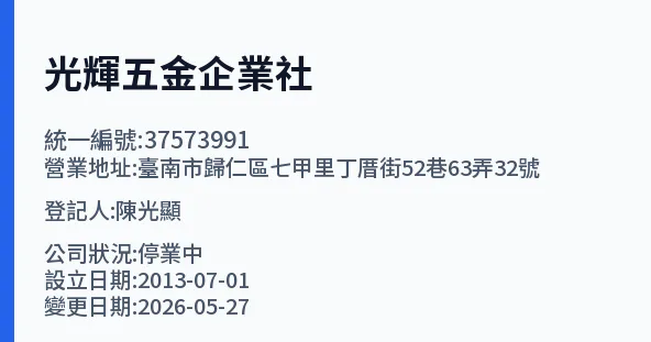 光輝五金企業社的照片-統編 37573991(臺南市) 公司登記資料與營業項目詳細圖表