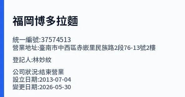 福岡博多拉麵的照片-統編 37574513(臺南市) 公司登記資料與營業項目詳細圖表
