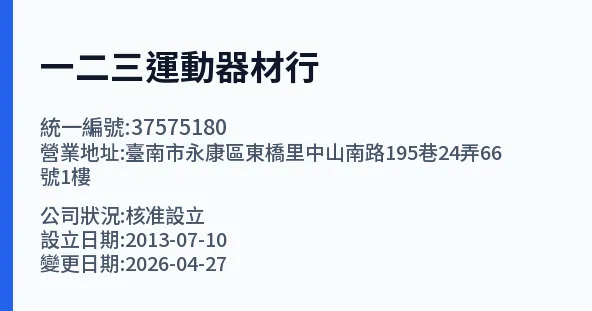 一二三運動器材行的照片-統編 37575180(臺南市) 公司登記資料與營業項目詳細圖表