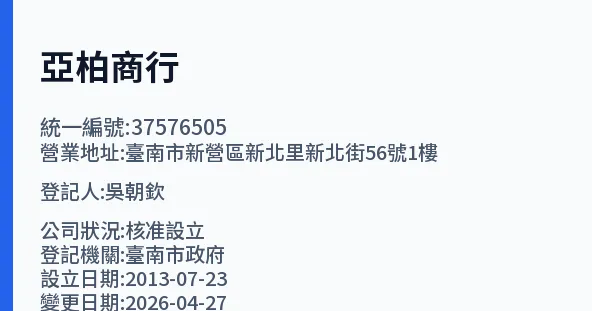 亞柏商行的照片-統編 37576505(臺南市) 公司登記資料與營業項目詳細圖表