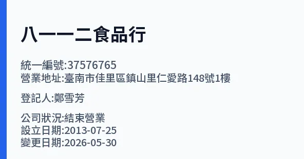 八一一二食品行的照片-統編 37576765(臺南市) 公司登記資料與營業項目詳細圖表