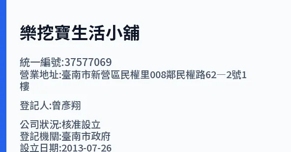 樂挖寶生活小舖的照片-統編 37577069(臺南市) 公司登記資料與營業項目詳細圖表