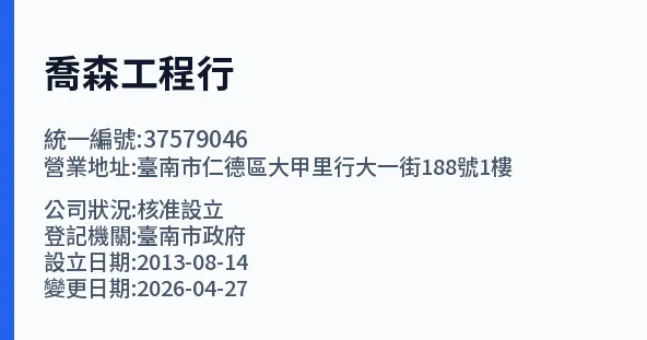 喬森工程行的照片-統編 37579046(臺南市) 公司登記資料與營業項目詳細圖表