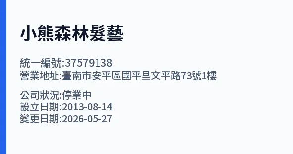小熊森林髮藝的照片-統編 37579138(臺南市) 公司登記資料與營業項目詳細圖表