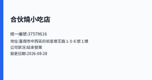合伙燒小吃店的照片-統編 37579616(臺南市) 公司登記資料與營業項目詳細圖表