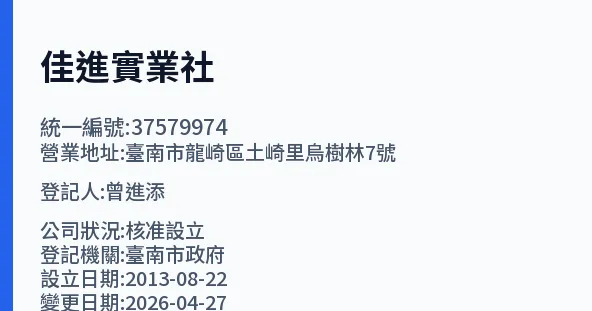 佳進實業社的照片-統編 37579974(臺南市) 公司登記資料與營業項目詳細圖表