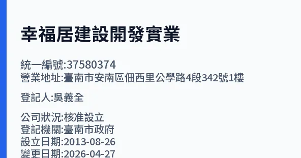 幸福居建設開發實業的照片-統編 37580374(臺南市) 公司登記資料與營業項目詳細圖表