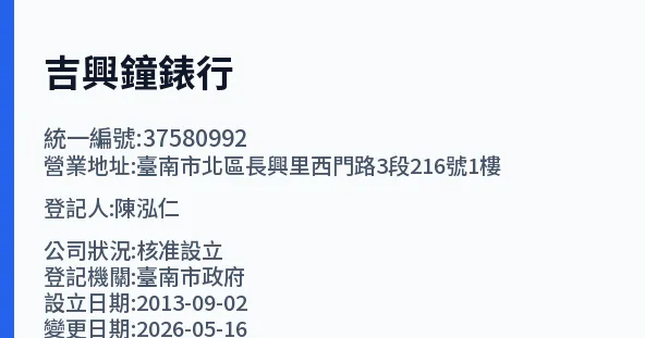 吉興鐘錶行的照片-統編 37580992(臺南市) 公司登記資料與營業項目詳細圖表