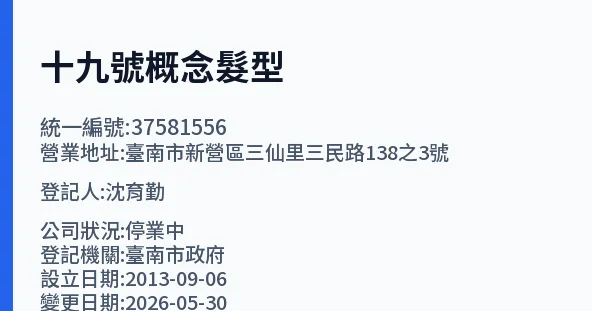 十九號概念髮型的照片-統編 37581556(臺南市) 公司登記資料與營業項目詳細圖表