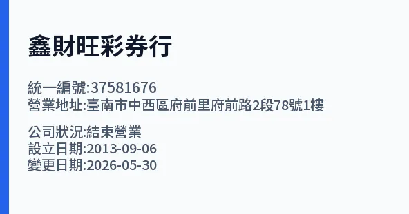 鑫財旺彩券行的照片-統編 37581676(臺南市) 公司登記資料與營業項目詳細圖表
