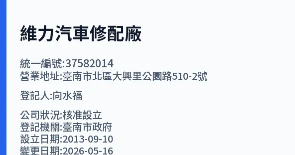 維力汽車修配廠的照片-統編 37582014(臺南市) 公司登記資料與營業項目詳細圖表