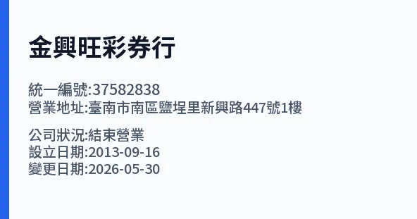 金興旺彩券行的照片-統編 37582838(臺南市) 公司登記資料與營業項目詳細圖表