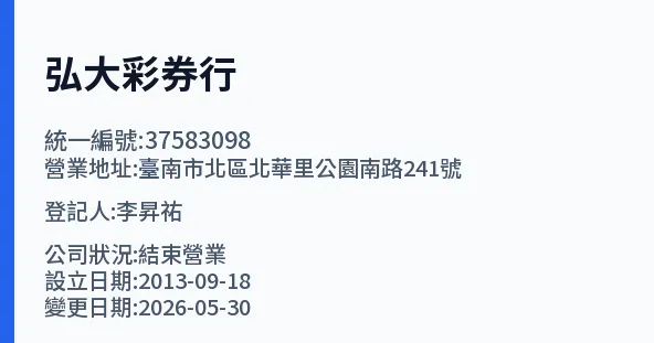 弘大彩券行的照片-統編 37583098(臺南市) 公司登記資料與營業項目詳細圖表