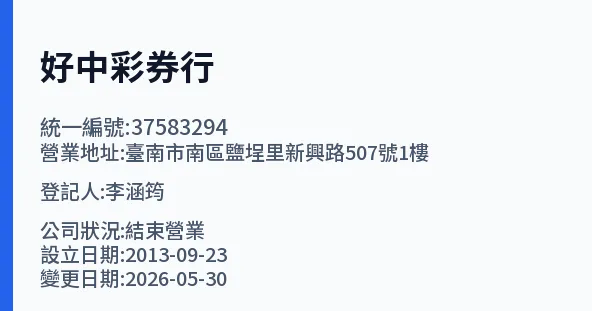 好中彩券行的照片-統編 37583294(臺南市) 公司登記資料與營業項目詳細圖表