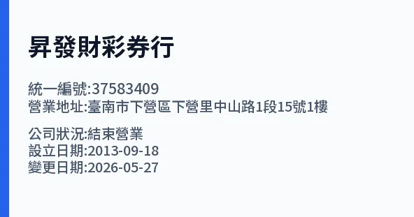 昇發財彩券行的照片-統編 37583409(臺南市) 公司登記資料與營業項目詳細圖表