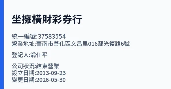 坐擁橫財彩券行的照片-統編 37583554(臺南市) 公司登記資料與營業項目詳細圖表