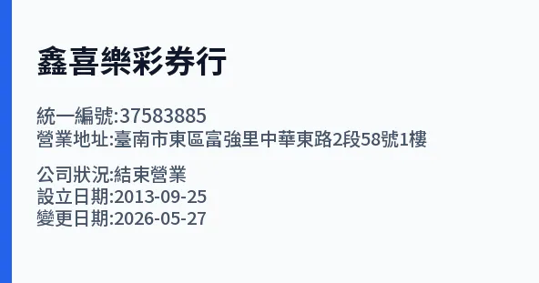 鑫喜樂彩券行的照片-統編 37583885(臺南市) 公司登記資料與營業項目詳細圖表