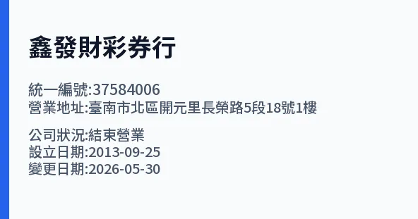 鑫發財彩券行的照片-統編 37584006(臺南市) 公司登記資料與營業項目詳細圖表