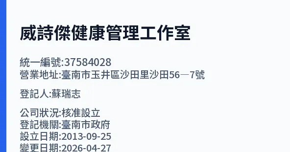 威詩傑健康管理工作室的照片-統編 37584028(臺南市) 公司登記資料與營業項目詳細圖表