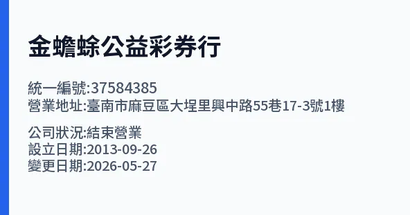 金蟾蜍公益彩券行的照片-統編 37584385(臺南市) 公司登記資料與營業項目詳細圖表